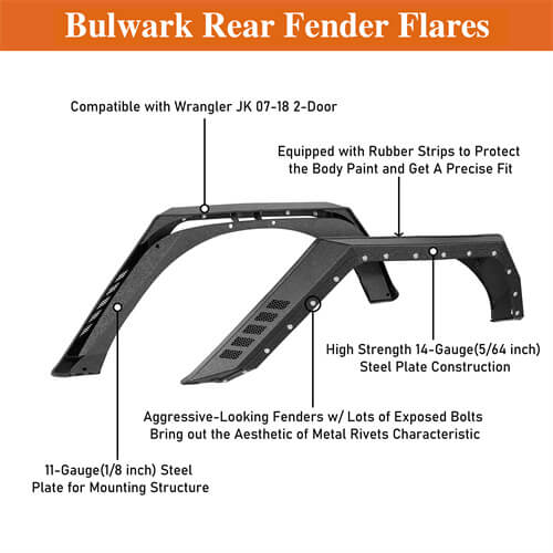 Bulwark Rear Fender Flares For 2007-2018 Jeep Wrangler JK 2-Door - Lan